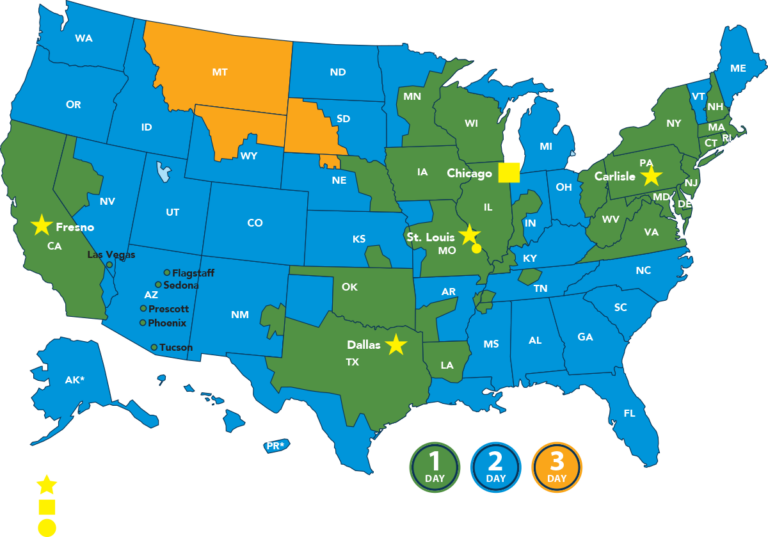 Home - Distribution Management