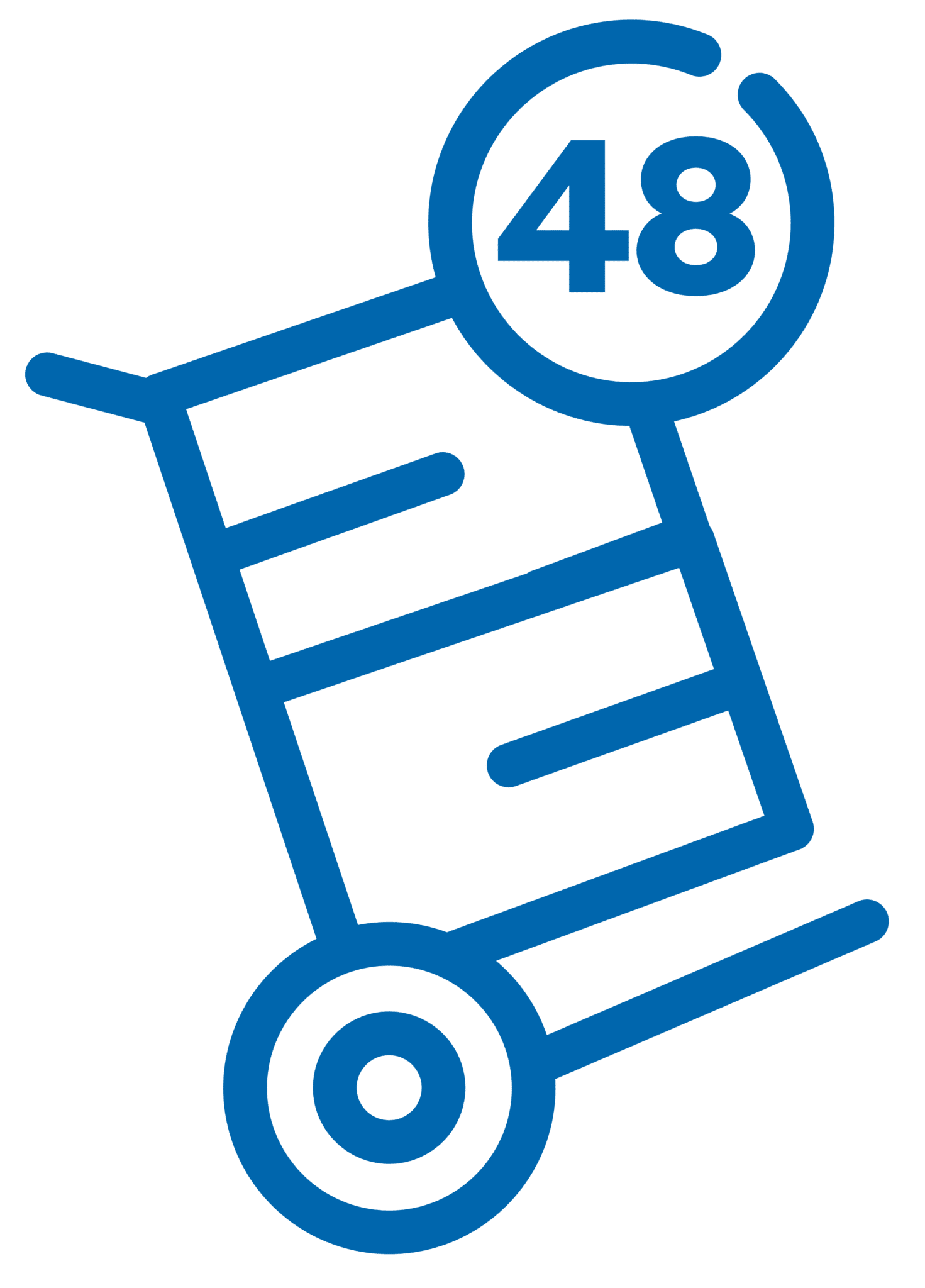 3PL Logistics Company | 3PL Warehouse | Distribution Management