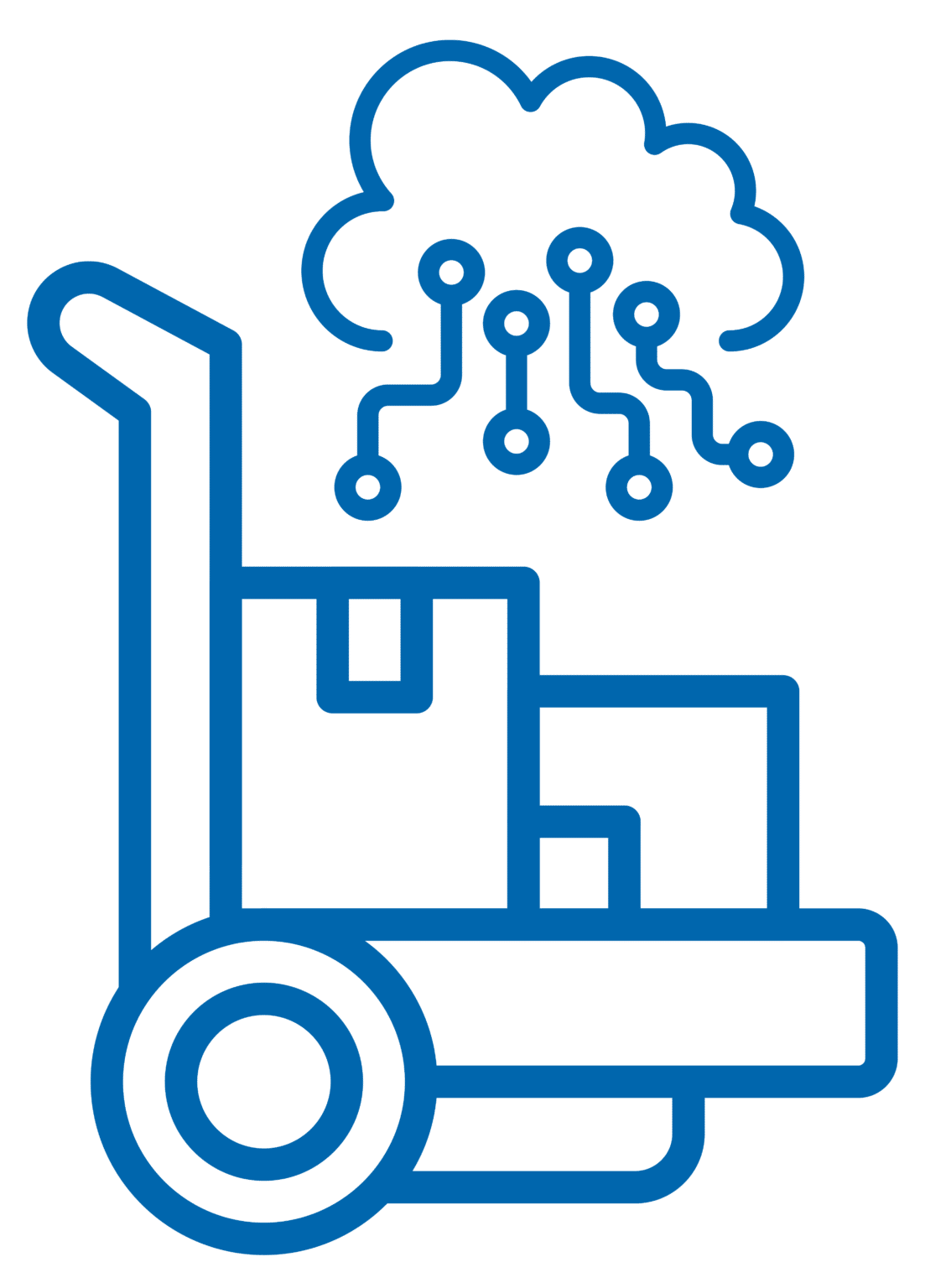 3PL Logistics Company | 3PL Warehouse | Distribution Management